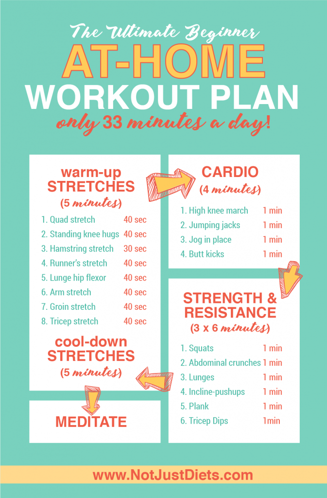 Easy Workout Plan For Beginners Peacecommission kdsg gov ng